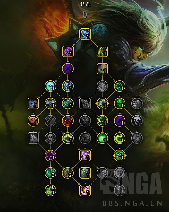 [邪恶DPS] [11.0]地心之战邪DK英雄天赋攻略--萨莱茵的面包甄选和天启骑士的驯马指南 NGA玩家社区