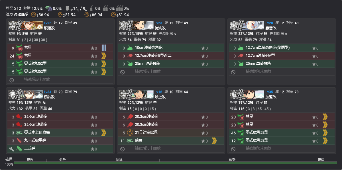 [舰colle][夏活攻略]还是尽力完成前段低配甲以及后段甲的攻略[目前进度：前段先行攻略全部完成，更新E1丁攻略，等待后段中] NGA玩家社区
