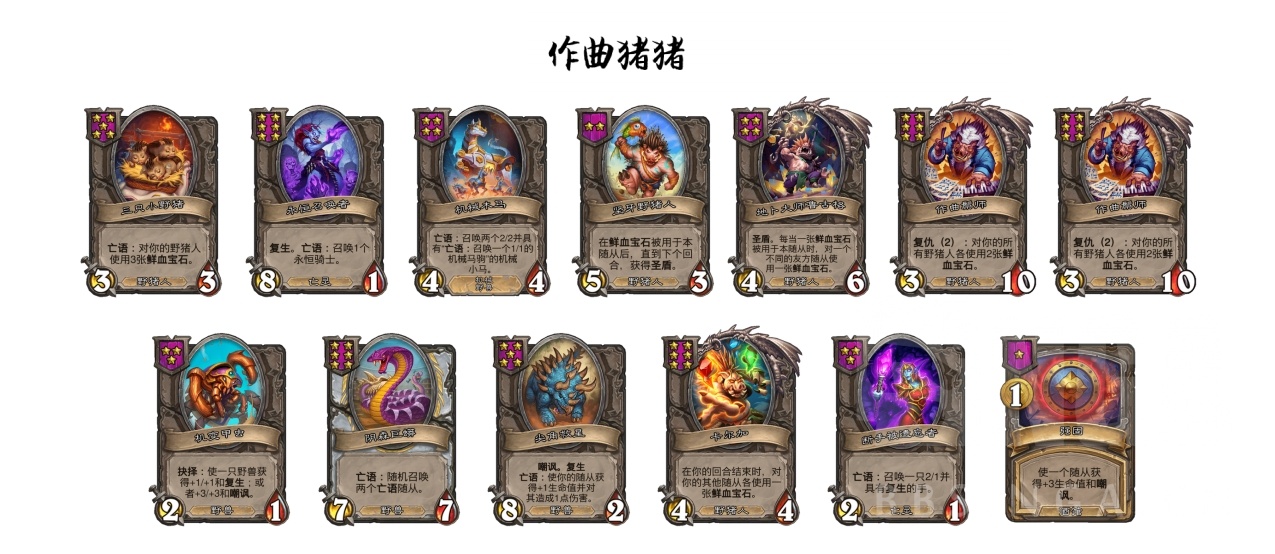 [格物穷理]一张图带你学会酒馆战棋S13所有阵容 NGA玩家社区