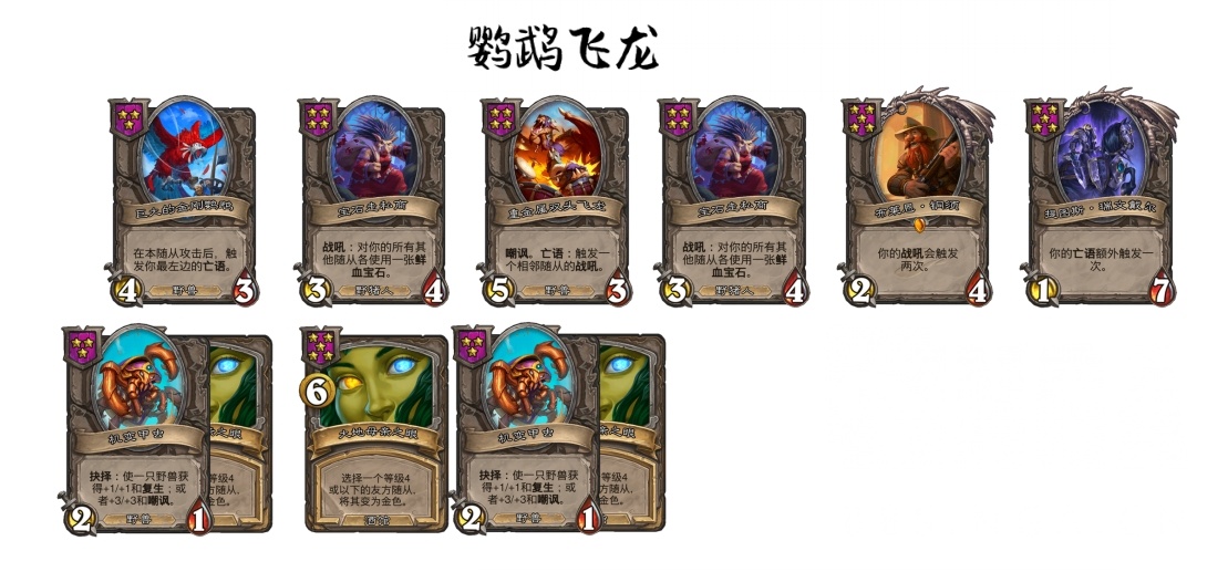 [格物穷理]一张图带你学会酒馆战棋S13所有阵容 NGA玩家社区