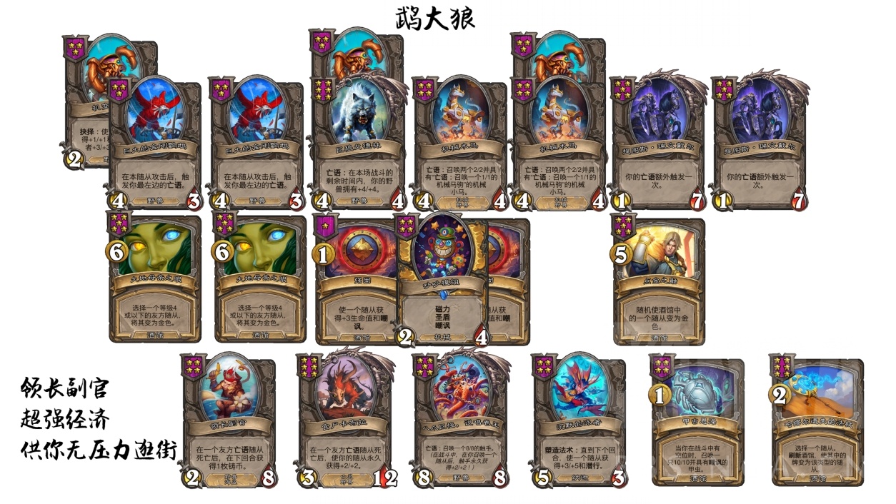 [格物穷理]一张图带你学会酒馆战棋S13所有阵容 NGA玩家社区