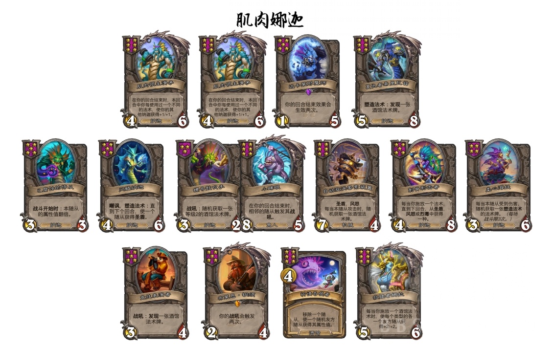 [格物穷理]一张图带你学会酒馆战棋S13所有阵容 NGA玩家社区