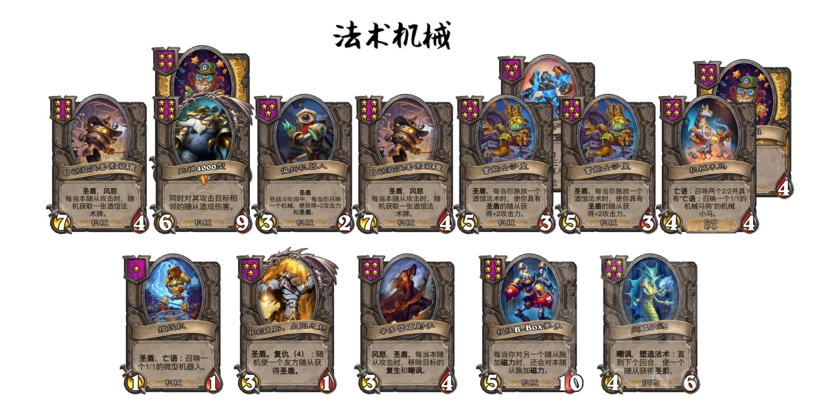 [格物穷理]一张图带你学会酒馆战棋S13所有阵容 NGA玩家社区