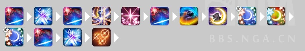 (金曦の遗辉)7.0武士攻略：飞天御剑流——基于彼岸花持续时间的GCD补足循环体系 NGA玩家社区