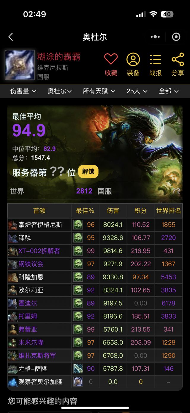 [部落] [巫妖王之怒] [霜语]全新国服头部团队《西南联合大学》 首日ULD成绩国服第5，优厚奖金福利招募顶级DPS NGA玩家社区