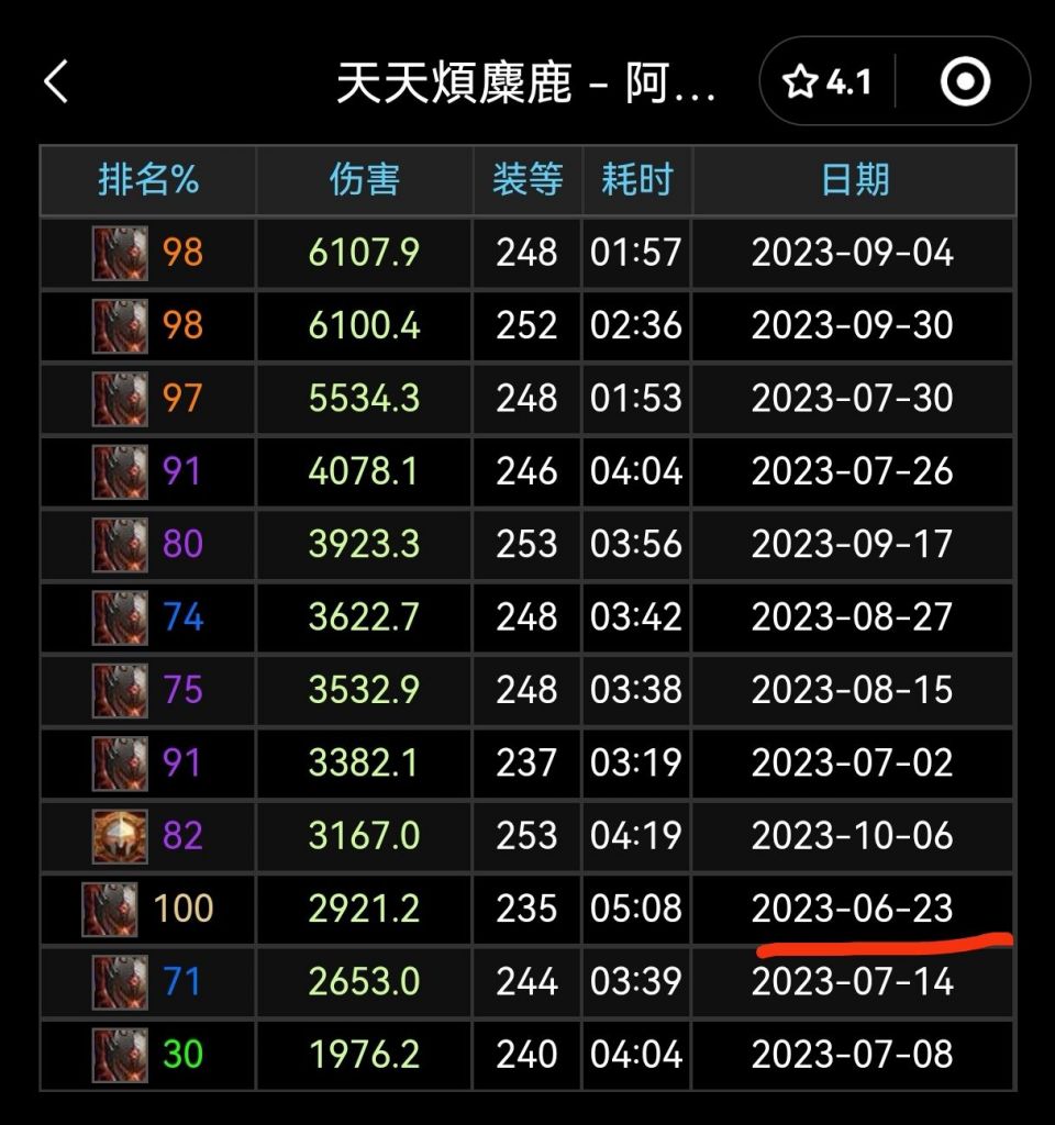 话说TOC这个本 DKT强势在哪里啊？ NGA玩家社区