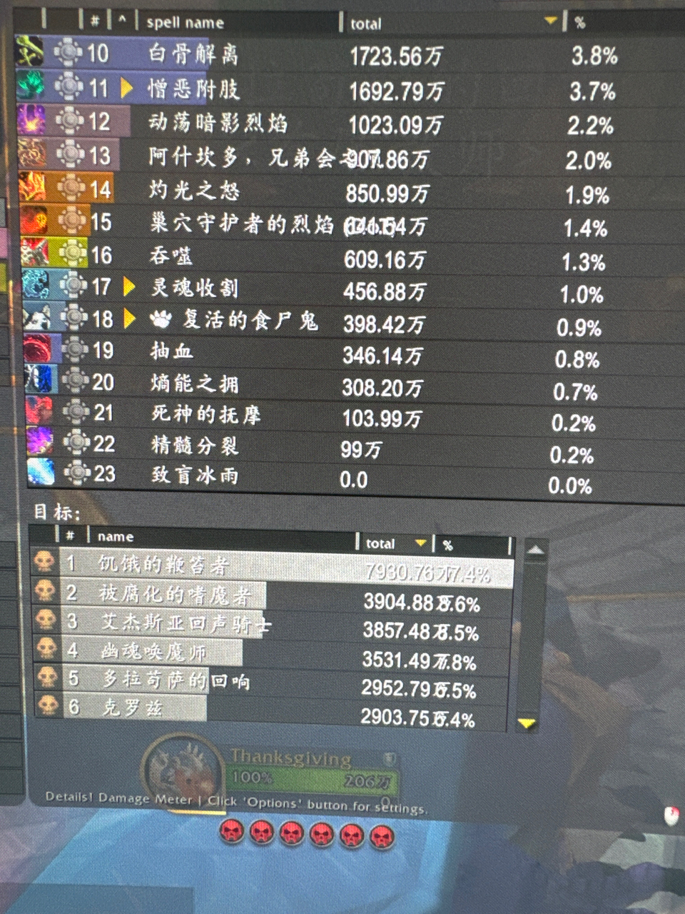 血DKT 附天赋，伤害明细。 NGA玩家社区