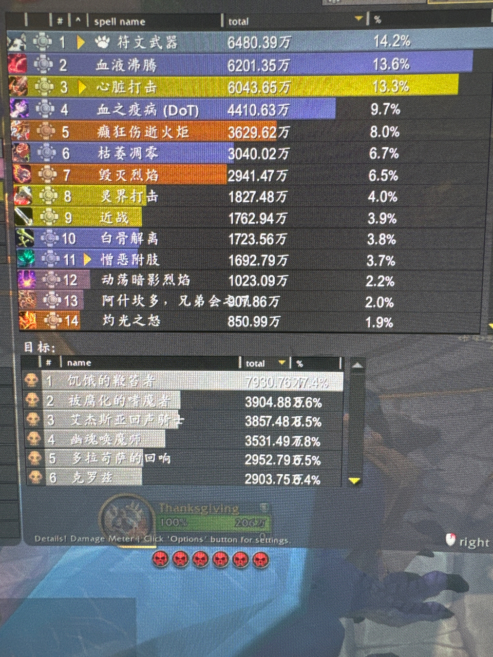 血DKT 附天赋，伤害明细。 NGA玩家社区