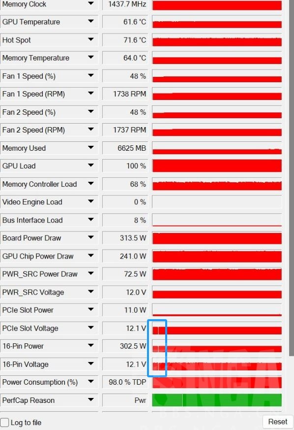 [硬件产品讨论] 默认状态下显卡16pin电压偏高的相关测试和建议 NGA玩家社区
