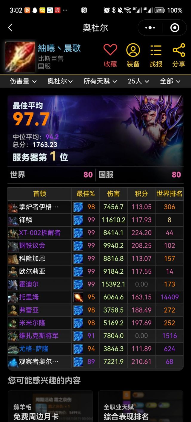 奥杜尔副本奥法心得分享，各Boss小tips，欢迎讨论 NGA玩家社区