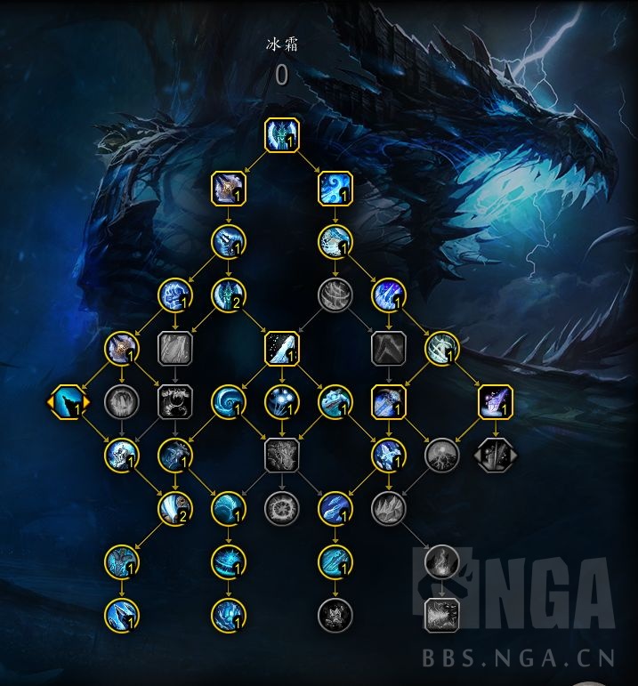 [冰霜DPS] 惊雪：世界之魂，斩断命运丝线的冰霜舞者 ——11.0冰DK完整入门指南 NGA玩家社区