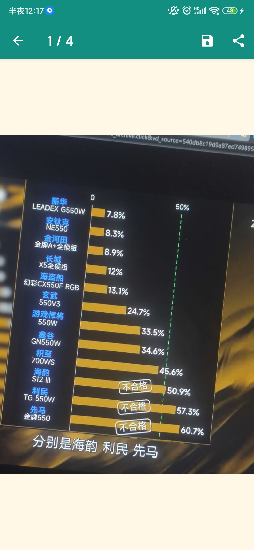 有老哥用过利民的sfx电源吗 NGA玩家社区