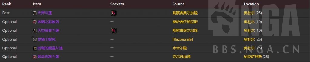 [装备分析]P2阶段ULD配装分析 NGA玩家社区