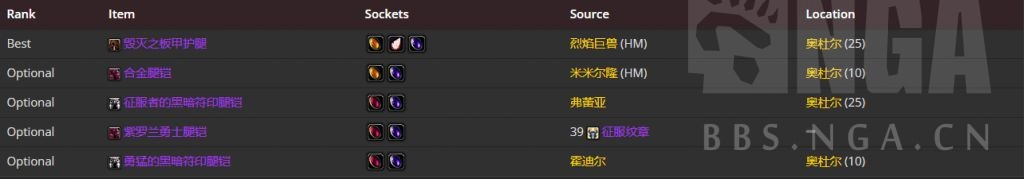 [装备分析]P2阶段ULD配装分析 NGA玩家社区