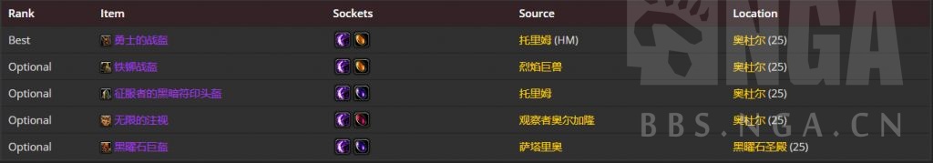 [装备分析]P2阶段ULD配装分析 NGA玩家社区
