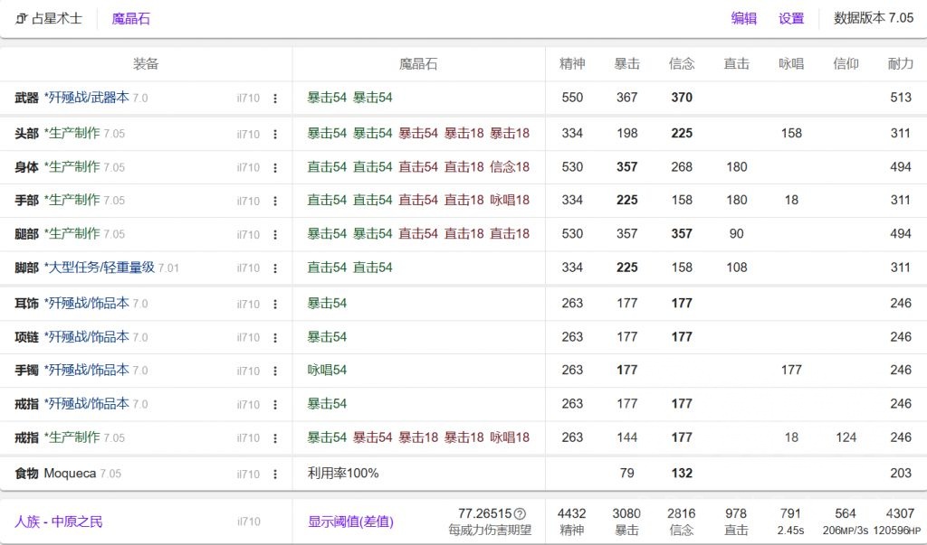 [氵一贴] 7.05自用零式占星2.45咏速开荒bis+毕业bis 178