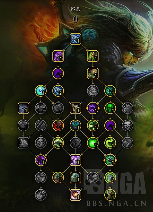 [邪恶DPS] [11.0]地心之战邪DK英雄天赋攻略--萨莱茵的面包甄选和天启骑士的驯马指南 NGA玩家社区