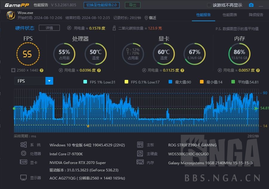 WOW现在这么吃配置的吗 9700K+2070S开10档卡成狗 NGA玩家社区