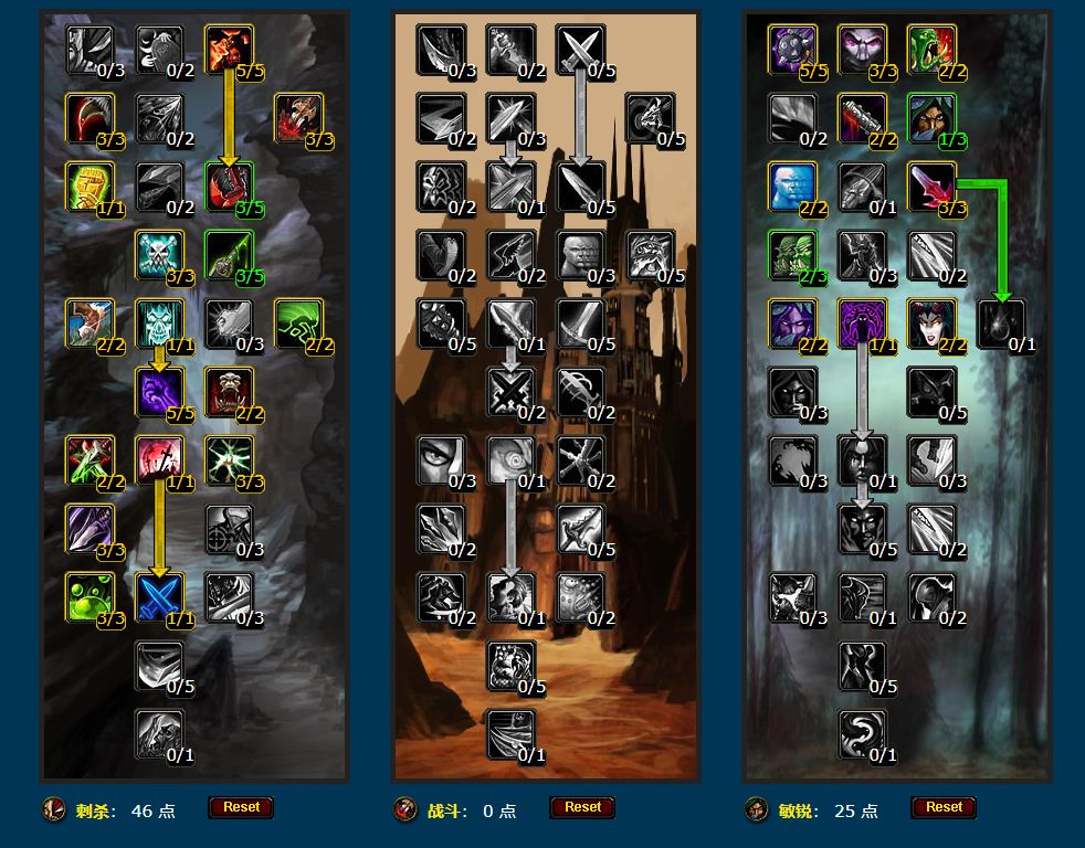 刺杀贼竞技场PVP科普。 NGA玩家社区