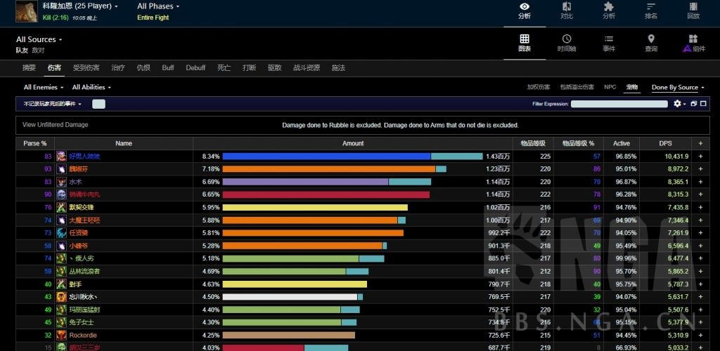 拿谭里大佬分享的gse宏打的成绩 NGA玩家社区