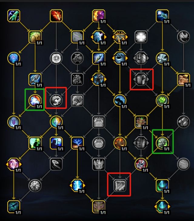 [恢复PVE] [恢复基础攻略征集] [大秘境攻略征集] 11.0奶萨大秘境基础指引 NGA玩家社区