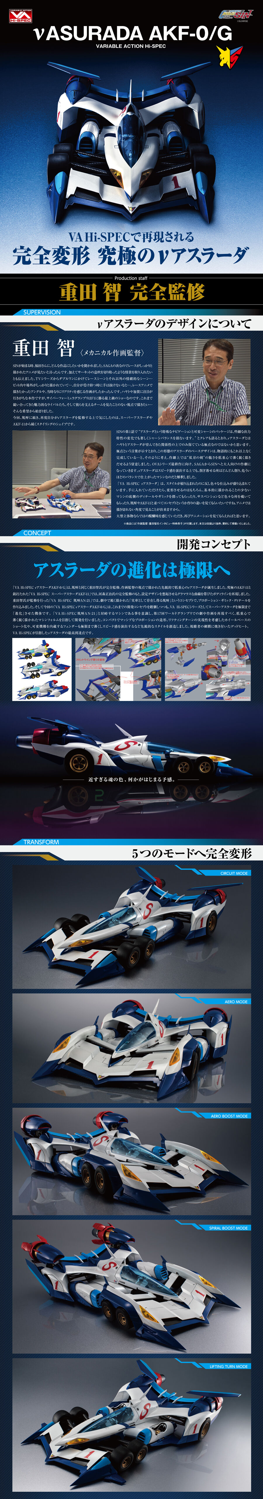 [新闻资讯] MegaHouse VA Hi-SPEC ν阿斯拉达 AKF-0/G NGA玩家社区