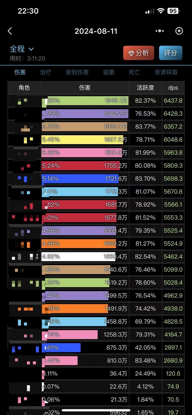 作为一个KBZ 现在游戏的现状 NGA玩家社区