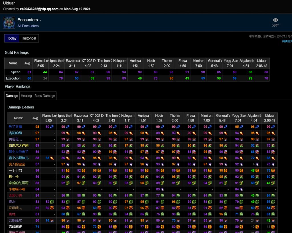 有没有叮过DK的选手当天能进uld吗 NGA玩家社区