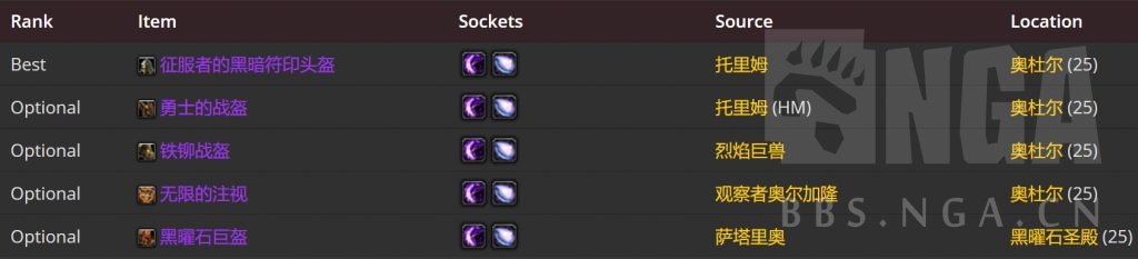 [装备分析]P2阶段ULD配装分析 NGA玩家社区