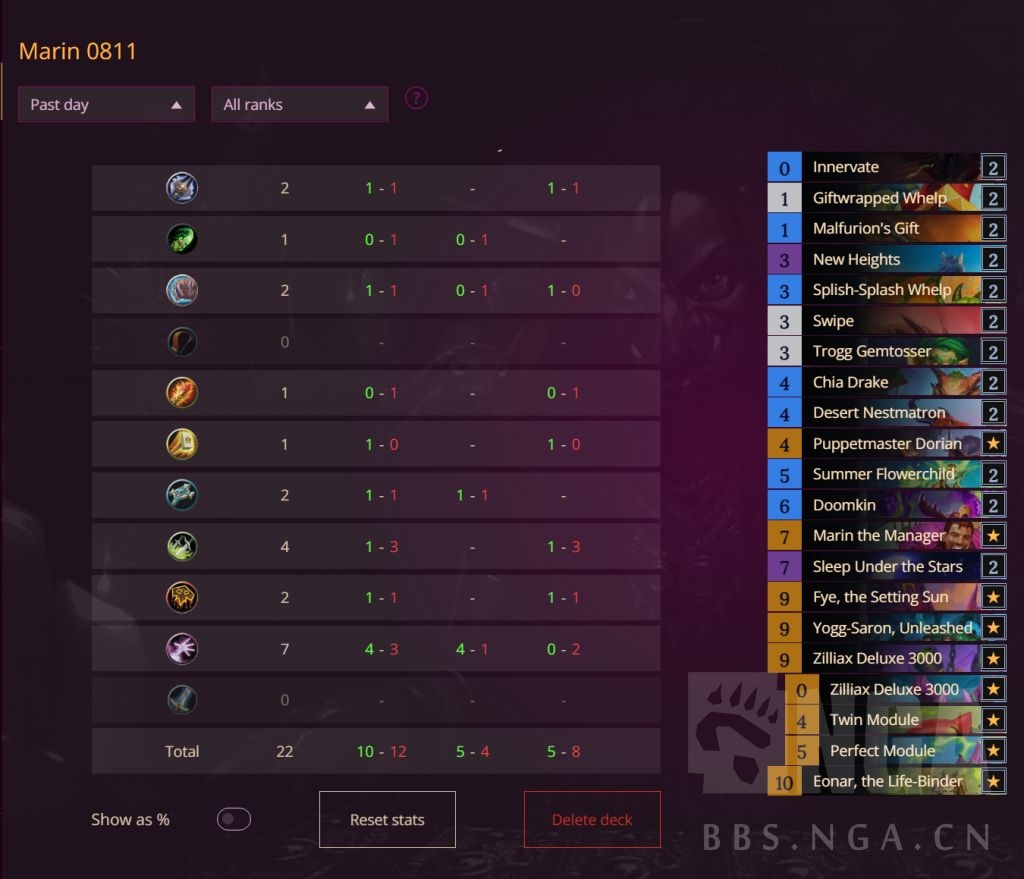 很想知道德鲁伊现在这么imba外网怎么评价？ NGA玩家社区