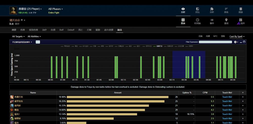 关于KBZ破甲攻击在WCL上没显示 NGA玩家社区