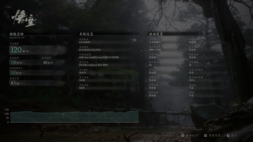 4090 4k测试，就试了光追拉满和全关 NGA玩家社区