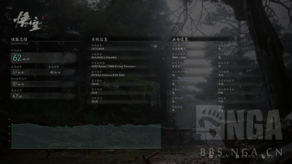 3060运行4K60 NGA玩家社区