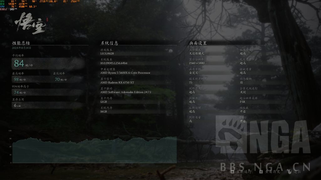 对A卡用户来说，FSR和TSR该怎么选啊？ 178