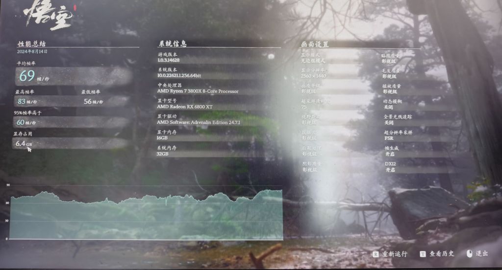 对A卡用户来说，FSR和TSR该怎么选啊？ 178