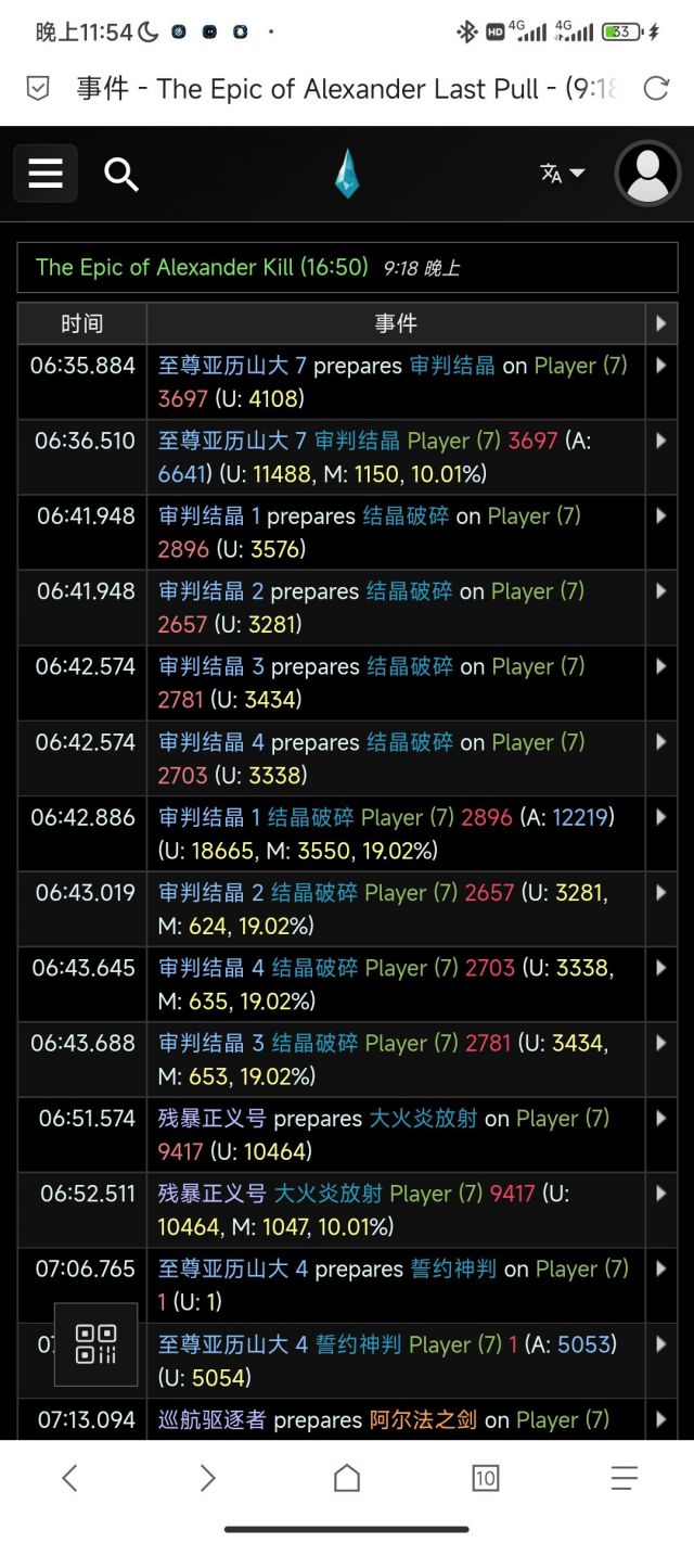 请教绝亚高手帮帮忙看一下这份logs！ NGA玩家社区