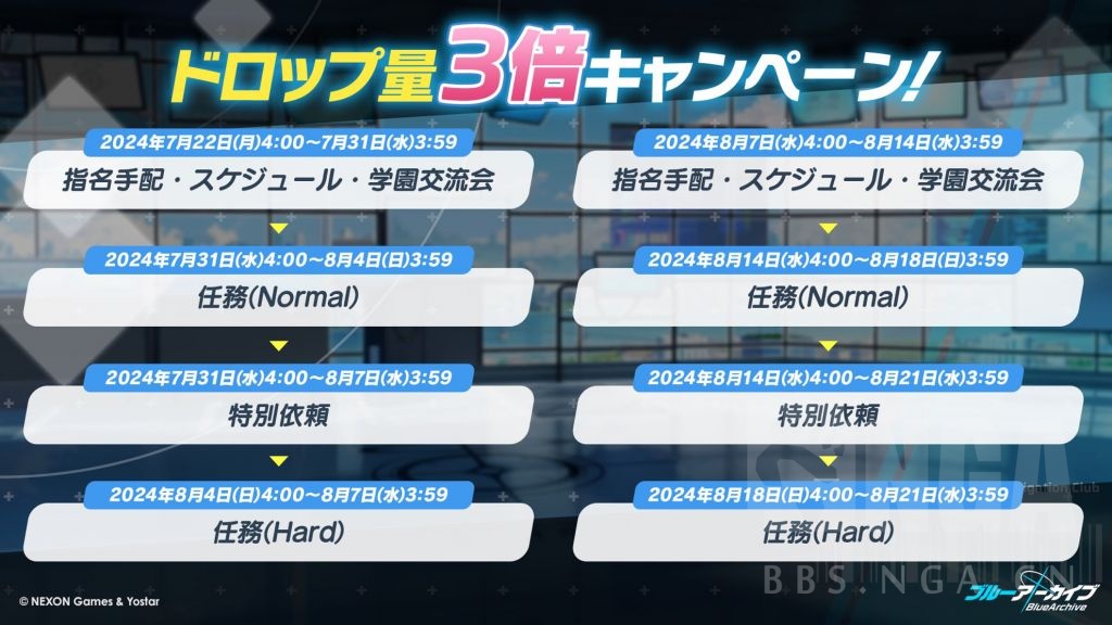 [萌新提问] T9装备 VS 3倍经验书/信用点 NGA玩家社区