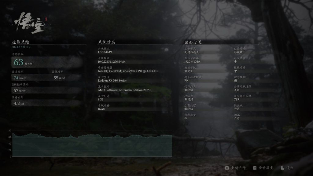 流水的3A，铁打的580 NGA玩家社区