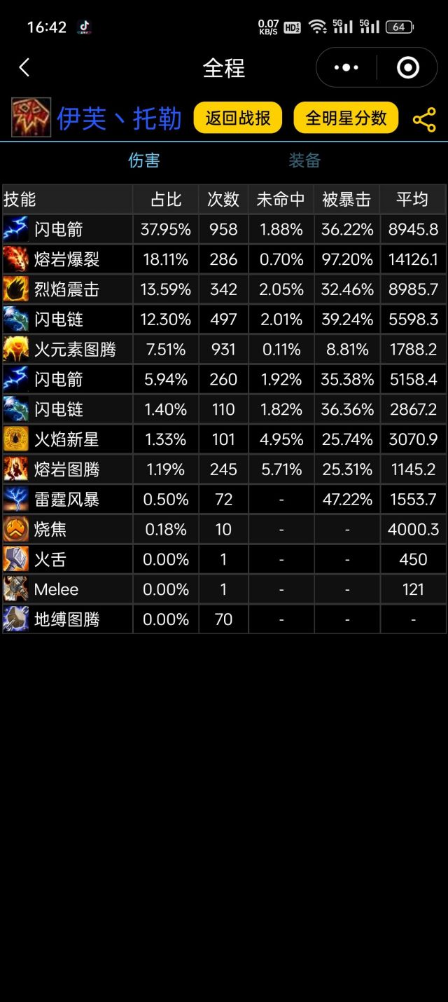 [WLK元素]你指尖跃动的电光是我不变的信仰 WLK元素萨简易教程(已经更新P4相关内容) NGA玩家社区