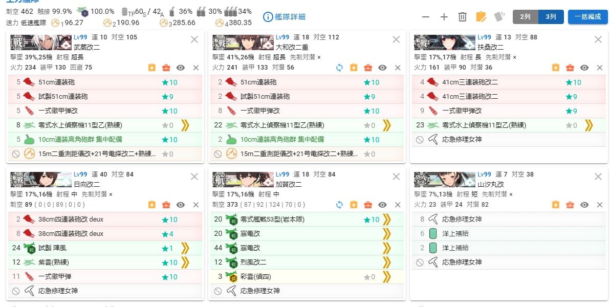 [舰colle]绕远路就是我的最短路径——低速4BB(其实是5BB)超重流打通E4P3甲 NGA玩家社区