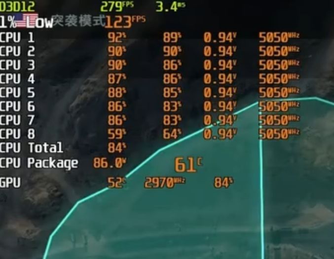 7800x3d 配什么散热？压得住 NGA玩家社区