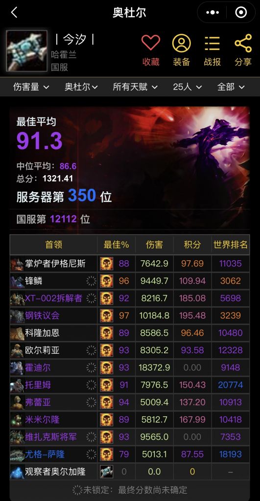 10H奥杜尔固定小团队 坐标哈霍兰 急缺一个SS/AM NGA玩家社区