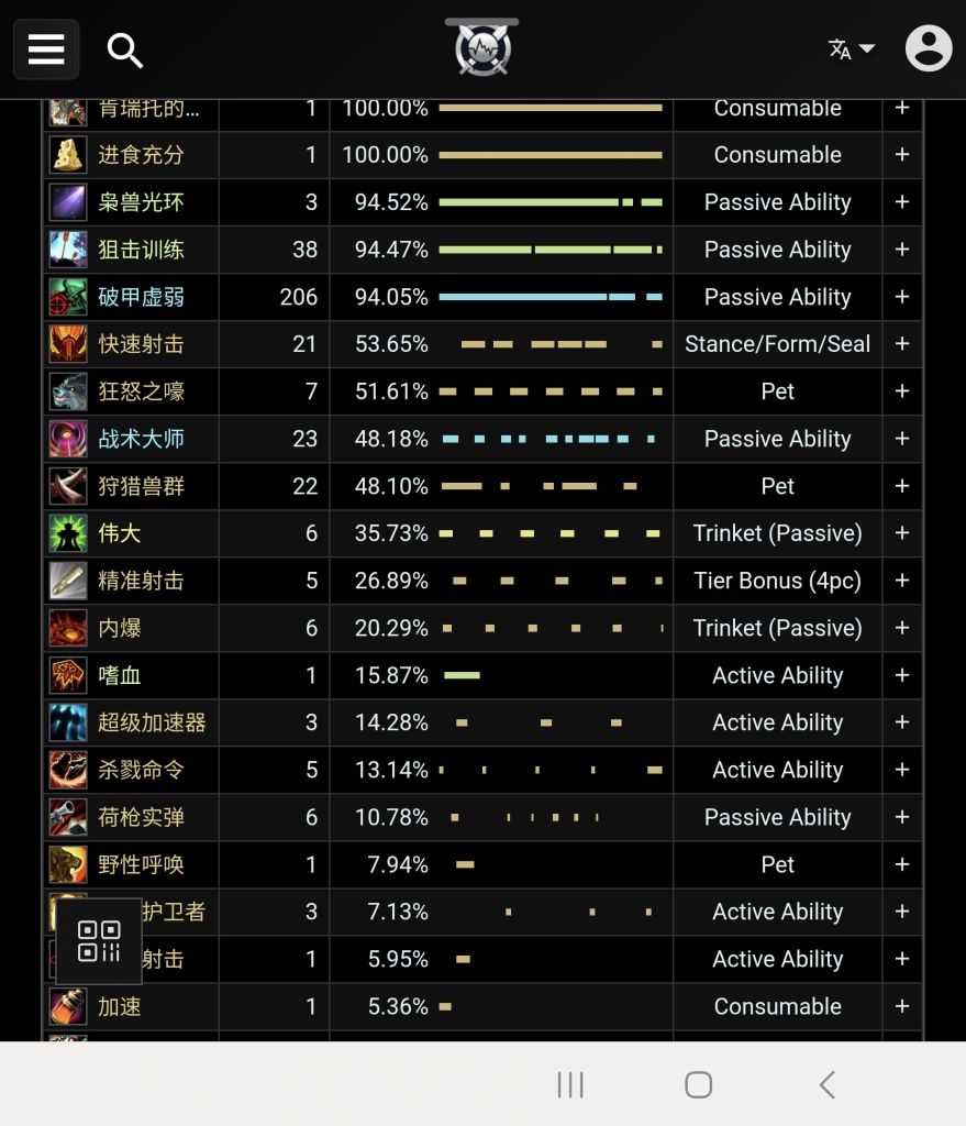 252散件不出时，4t8优于绝大多数配装 NGA玩家社区
