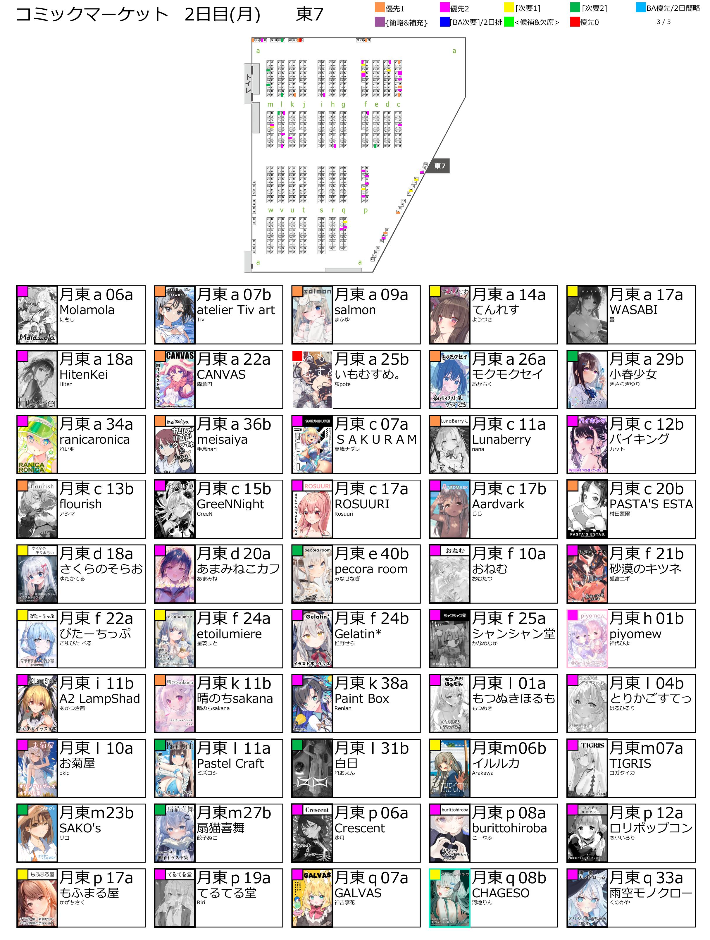 [漫展氵] 普通宅男的C104一般参加记录、战利品与杂谈 NGA玩家社区