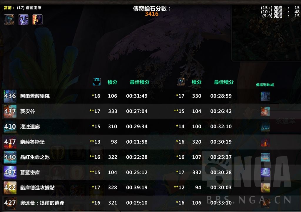 [惩戒] 纯单排S4惩戒集合石3400+收官了 NGA玩家社区