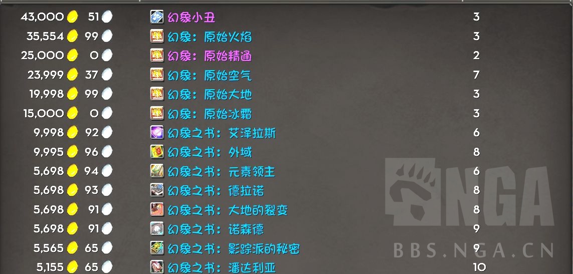 附魔幻象：原始精通目前我们服5w，这个价格正常吗 NGA玩家社区