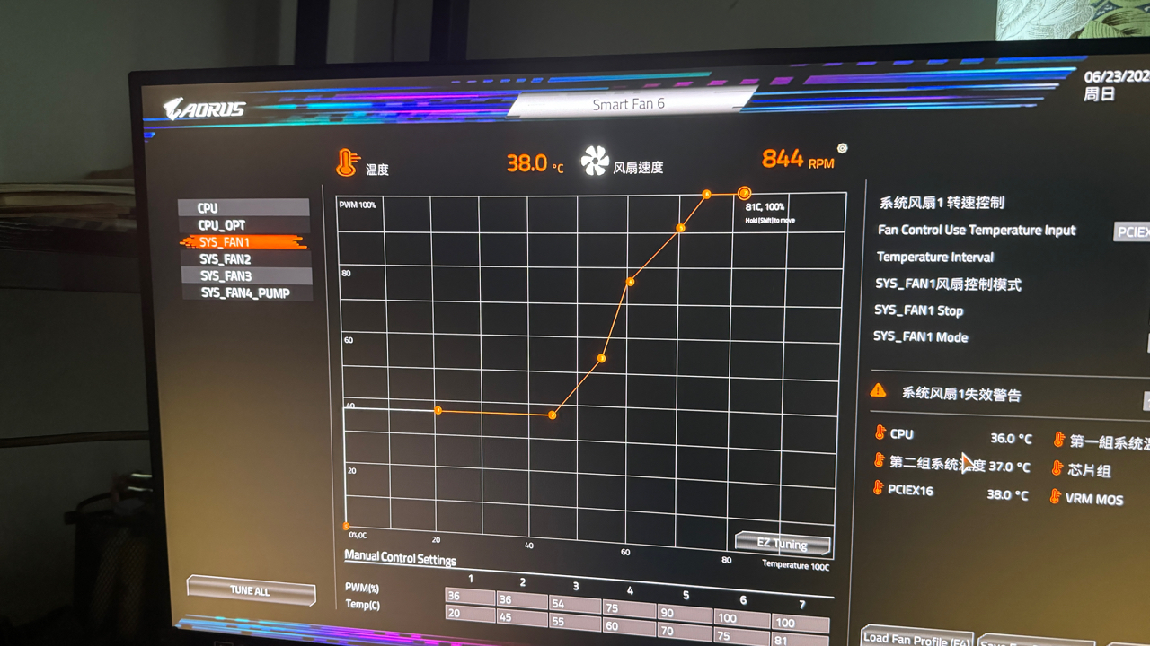 技嘉b650m电竞雕的sysfan是不支持pwm吗？算不算毒点 NGA玩家社区