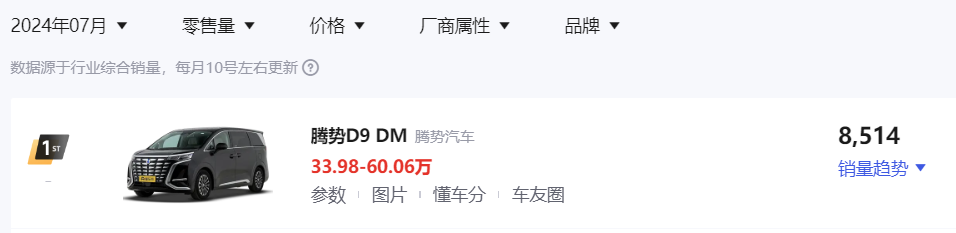 新gl8怎么样 想把老gl8换了 NGA玩家社区