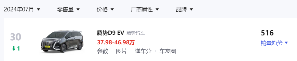 新gl8怎么样 想把老gl8换了 NGA玩家社区