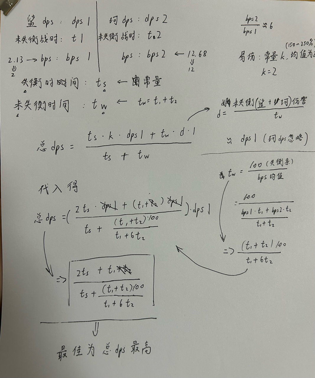 [破事氵]珂蕾妲带回能驱动bps提升28%！别给她带冲击力辣！珂蕾妲驱动+武器测试！ NGA玩家社区